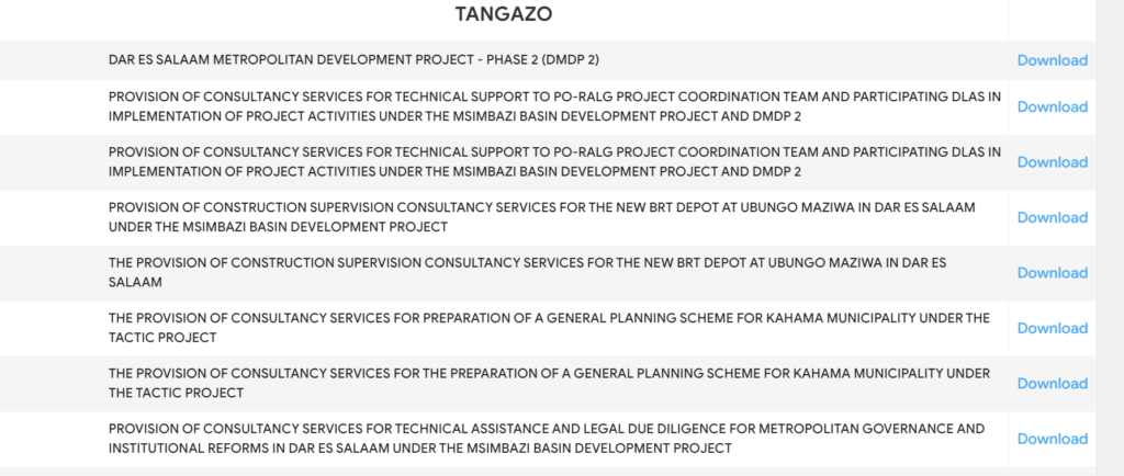 Multiple Tender Positions at Tarura March 2024